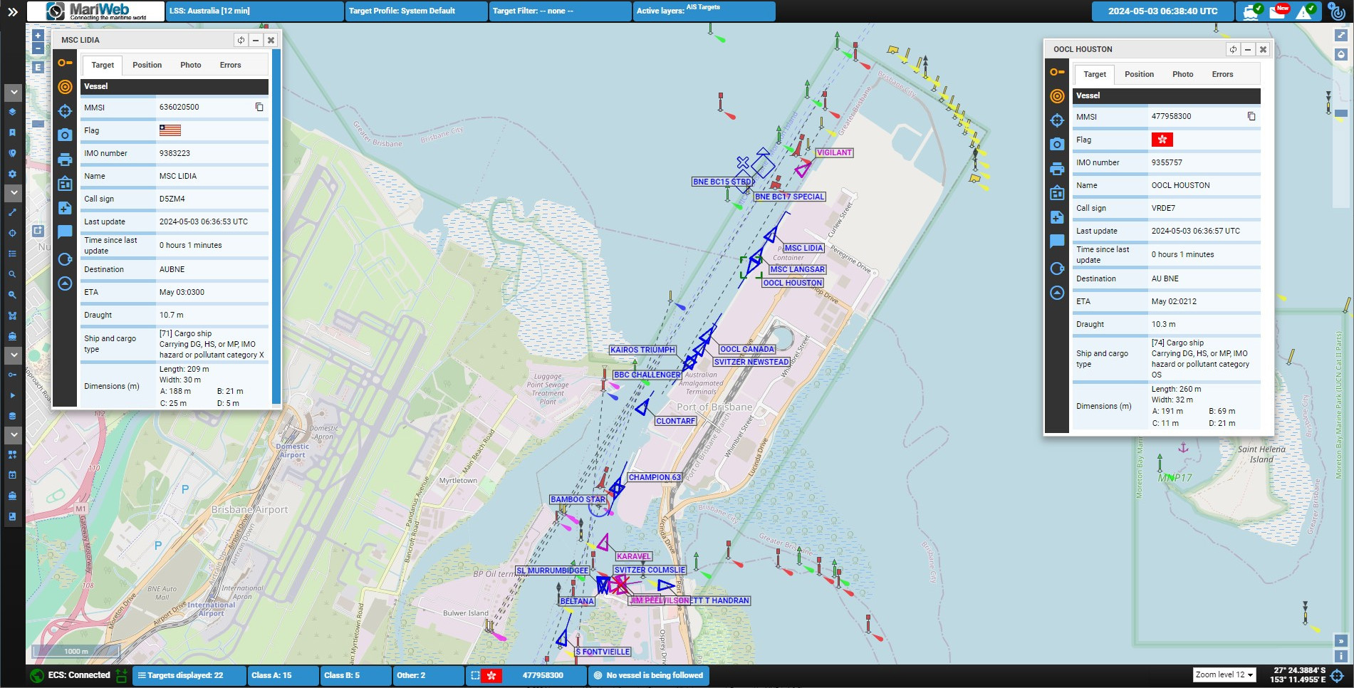 Automatic Identification System | AMS Group